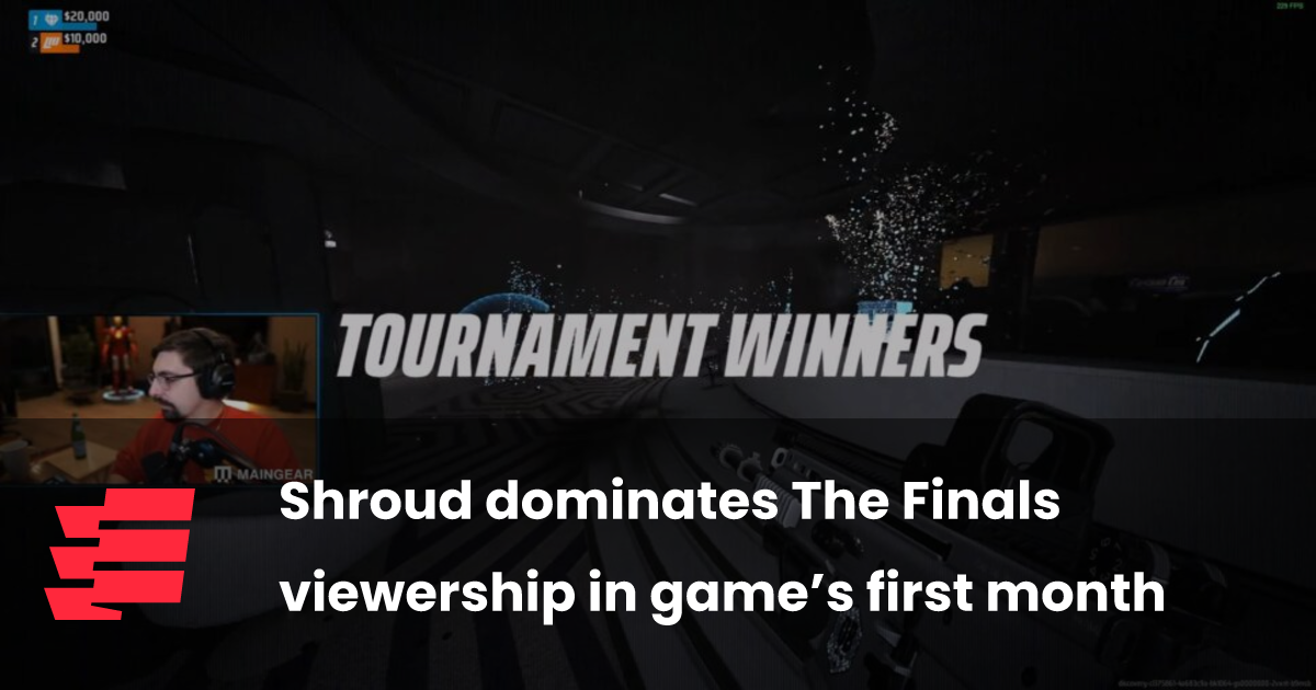 Shroud dominates The Finals viewership in game’s first month | esports.gg